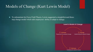 Unit 2 Change Management (Self improvement).pptx