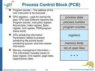 Unit 2 chapter notes for the student1-1.ppt