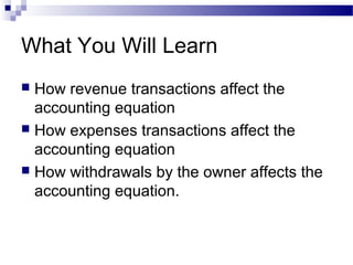 Unit 2 chapter 3 | PPT