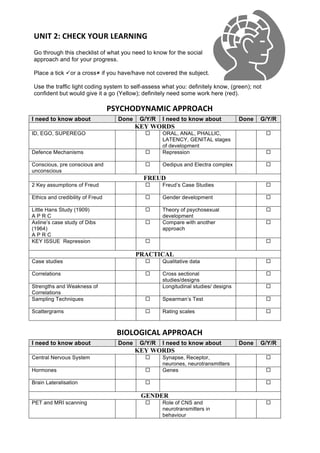 Unit2 check sheet | PDF