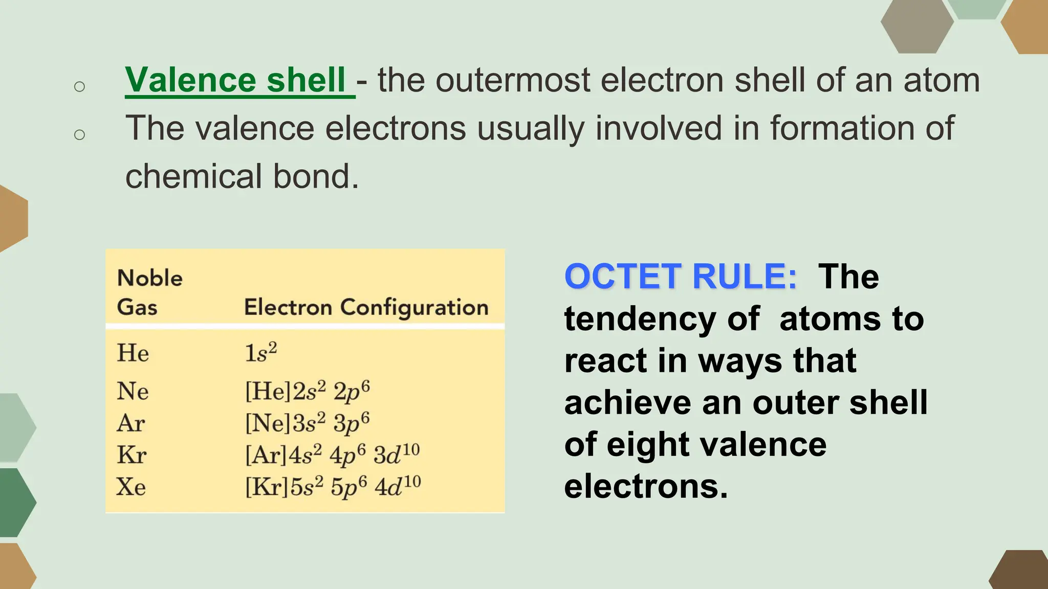 UNIT 2 Chemistry of Life: Biomolecules and water | PDF