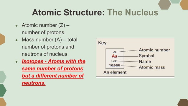 UNIT 2 Chemistry of Life: Biomolecules and water | PDF