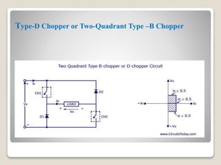 Unit 2 choppers | PPTX