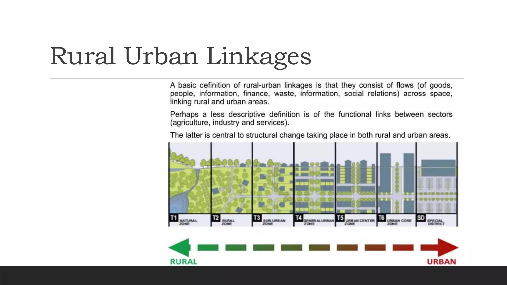 City and regional linkages.pptx | Geography | Science
