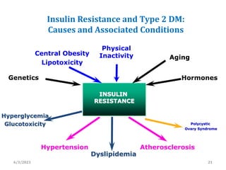 Unit 2_Classif and Pathoge. of DM2.pptx