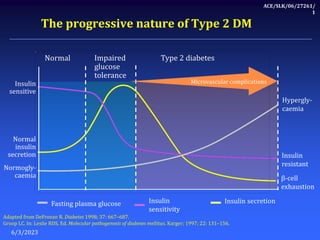 Unit 2_Classif and Pathoge. of DM2.pptx
