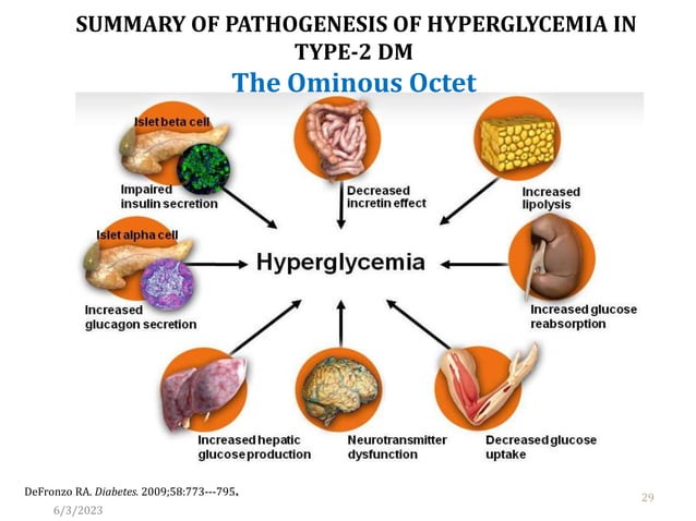 Unit 2_Classif and Pathoge. of DM2.pptx