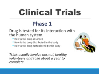 Unit2 clinical trials | PPT