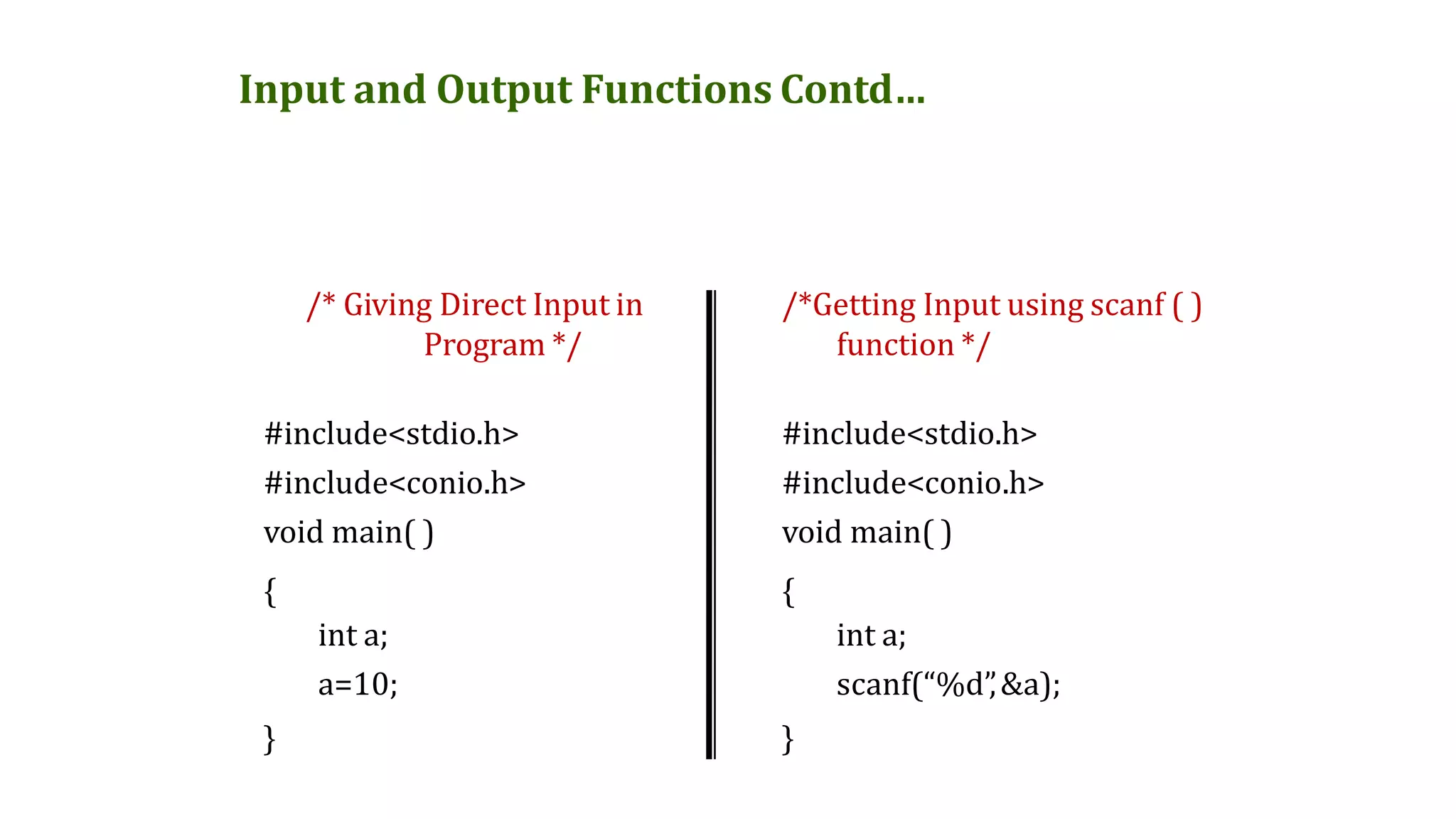 Unit 2 CMath behind coding.pptx