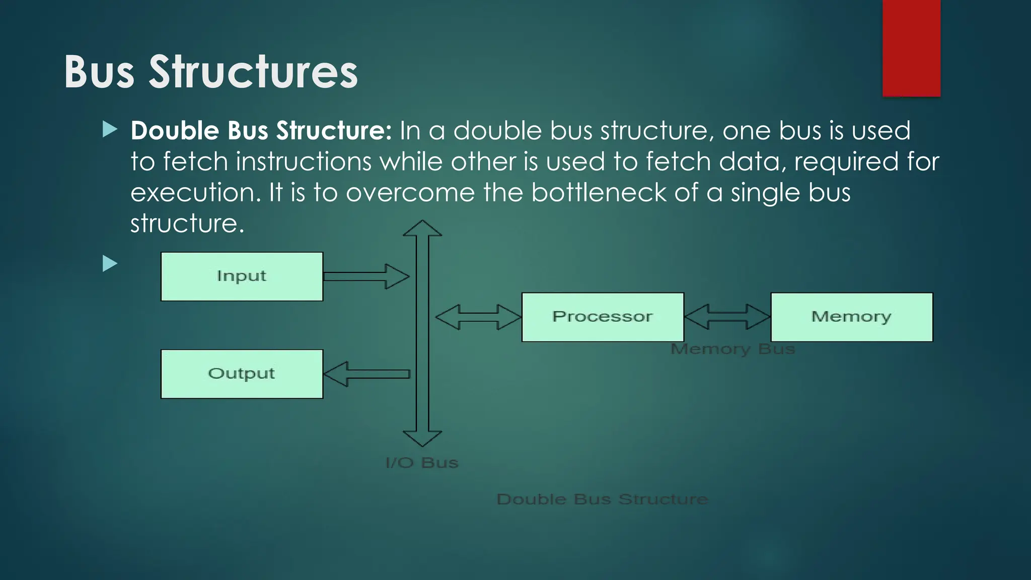 Computer Organization and Architecture presentation | PPTX