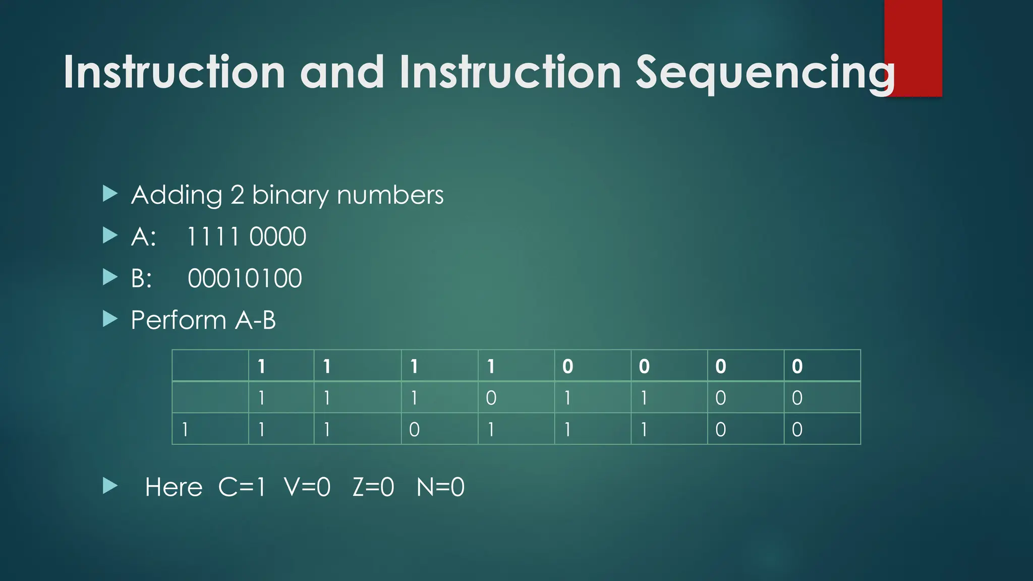 Computer Organization and Architecture presentation | PPTX | Data Storage and Warehousing ...