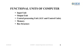 Comprehensive Overview of Computer Organization and Architecture: Basic ...