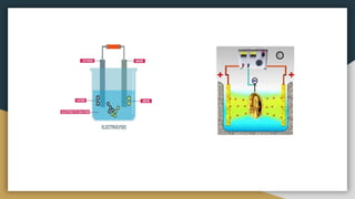 Coating and deposition process | PDF