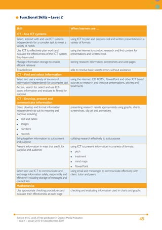 Unit 2 Communication | PDF