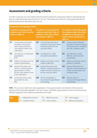 Unit 2 Communication | PDF