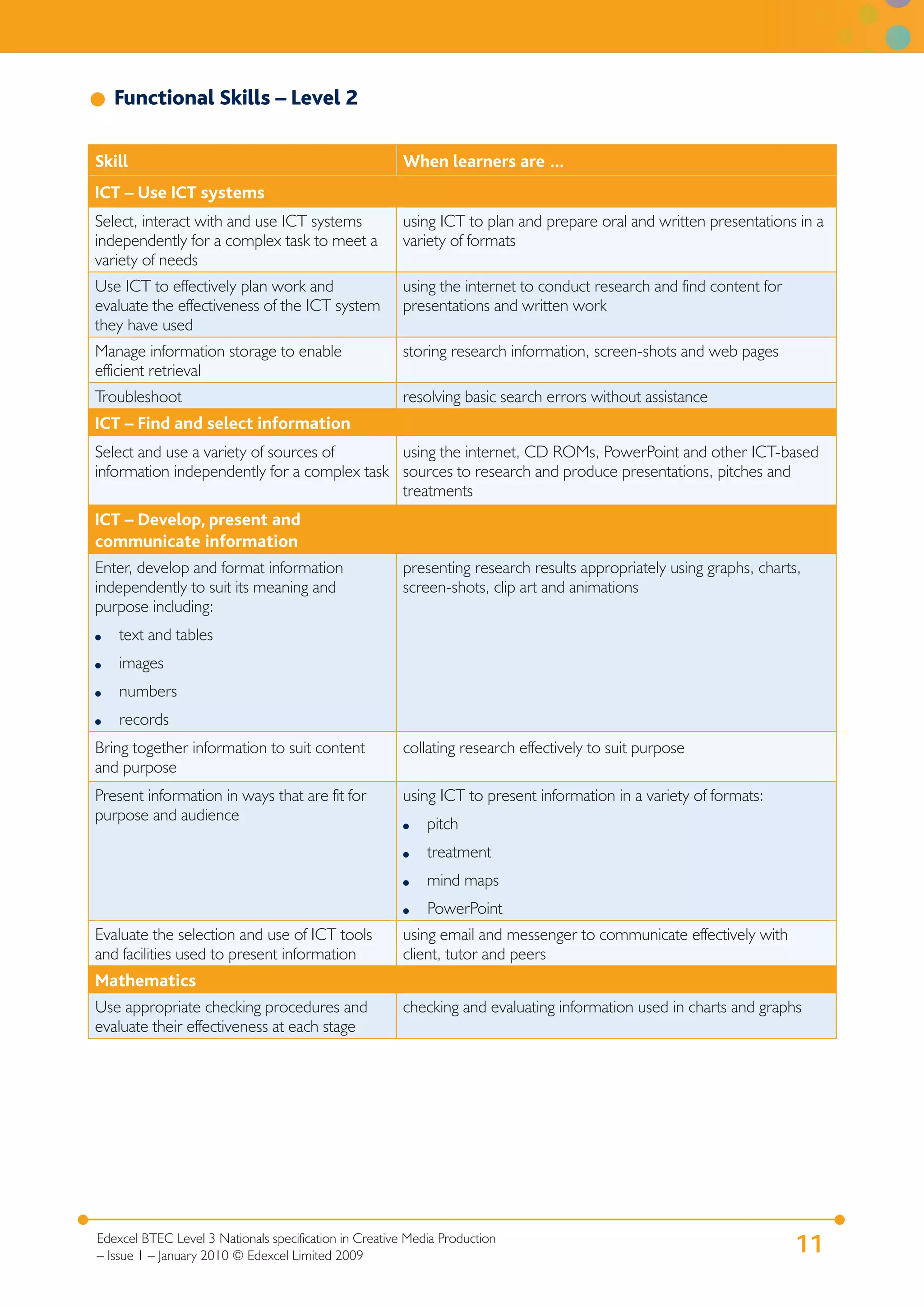 Unit 2 communication skills for creative media production | PDF