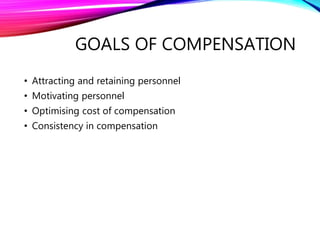 Unit 2 compensation management | PPT