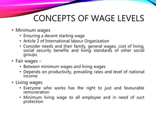 Unit 2 compensation management | PPTX