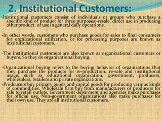 Unit 2 Components of Marketing Mix.pptx