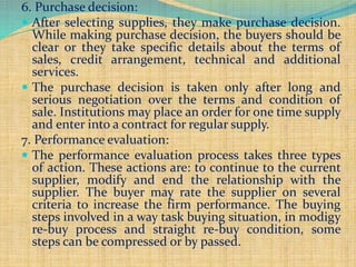 Unit 2 Components of Marketing Mix.pptx