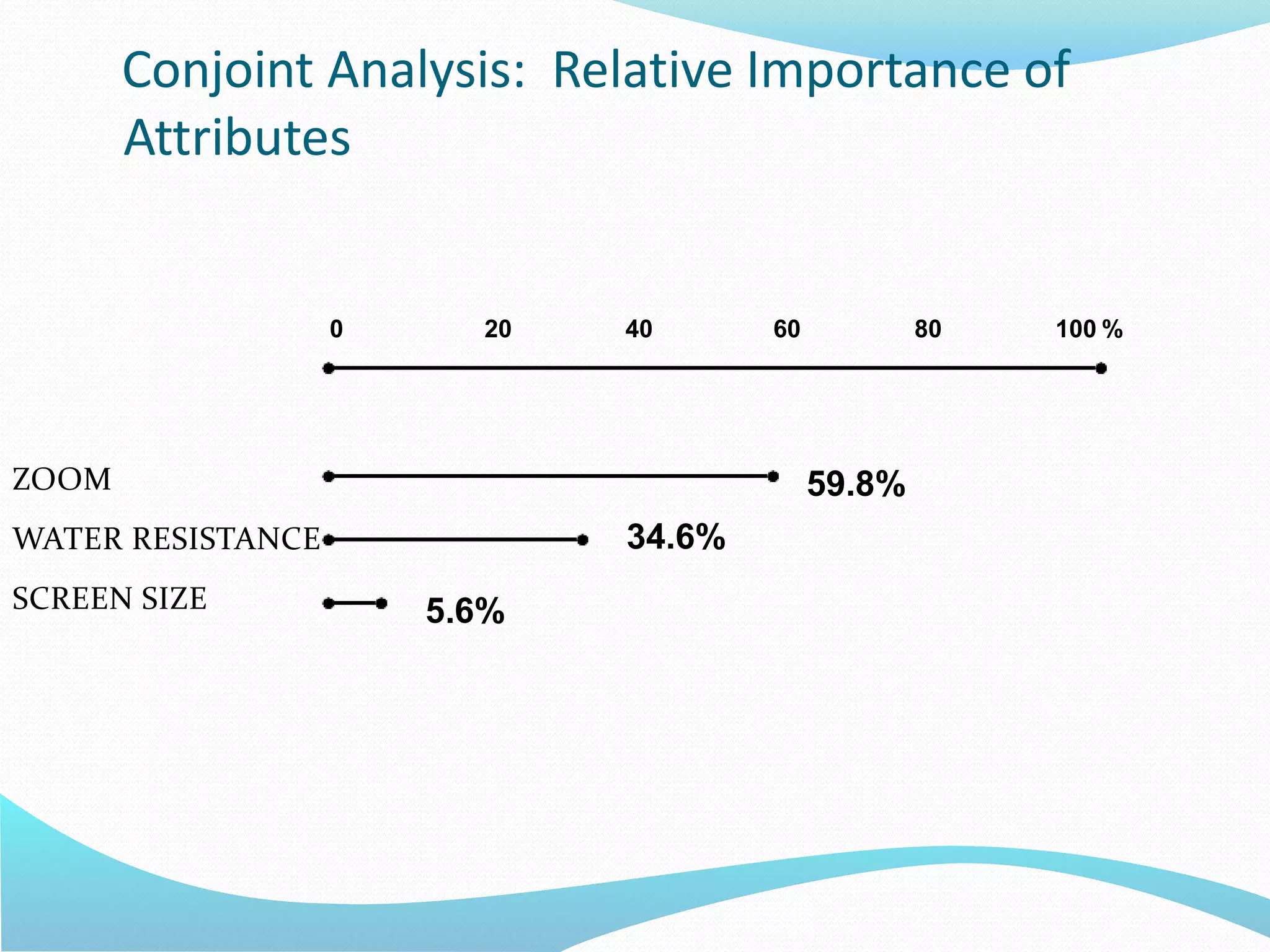 Concept Generation in Product Design | PPTX