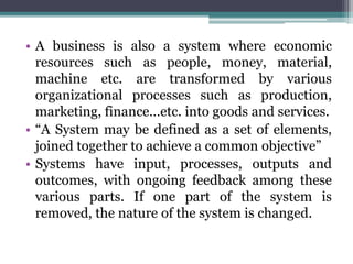 Unit 2 Concepts of system bca sem 5 unix comnecpr | PPT