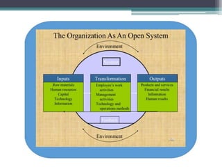 Unit 2 Concepts of system bca sem 5 unix comnecpr | PPT