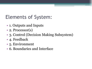 Unit 2 Concepts of system bca sem 5 unix comnecpr | PPT