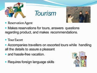 Unit 2 constituents of the tourism industry | PPTX