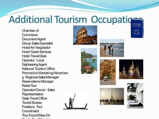 Unit 2 constituents of the tourism industry | PPTX