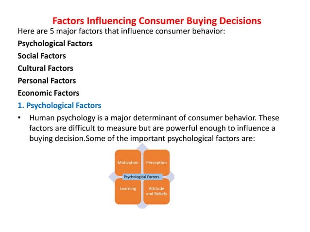 Unit 2 Consumer Behaviour.pptx