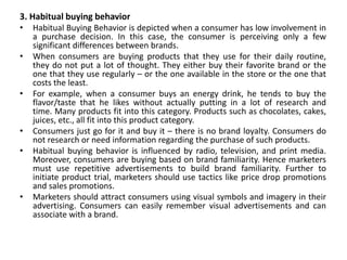 Unit 2 Consumer Behaviour.pptx