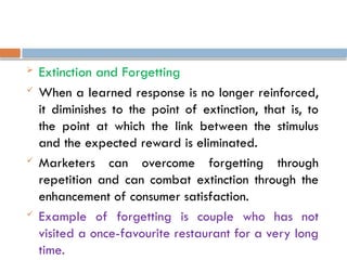 Unit 2 Consumer Behaviour.pptx for bba students | PPTX