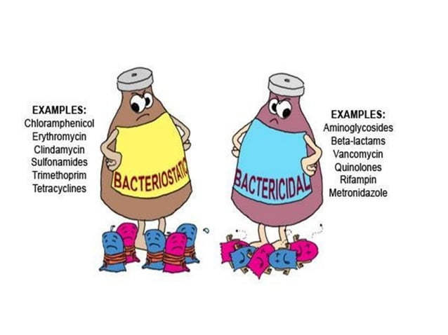 Unit 2 Control of Microbial Growth BSN.pdf
