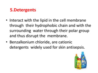 Unit 2 Control of Microbial Growth BSN.pdf