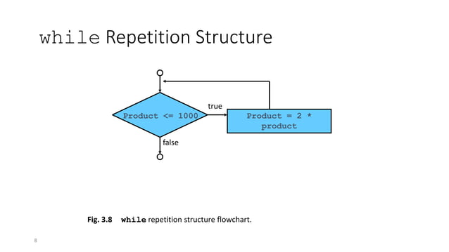 Unit2 control statements | PPT