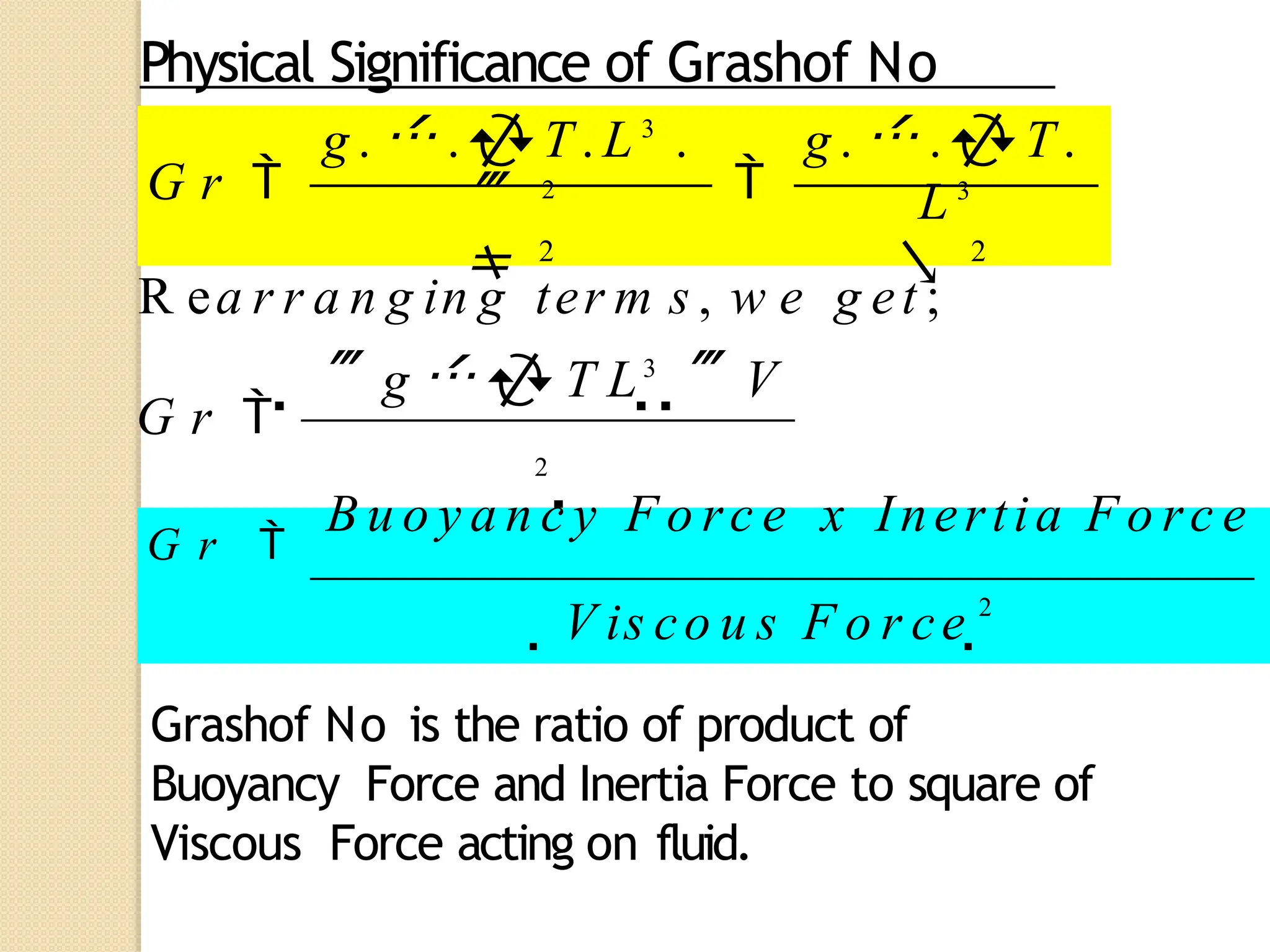 Unit 2 Convection- one dimensional conducion | PPT