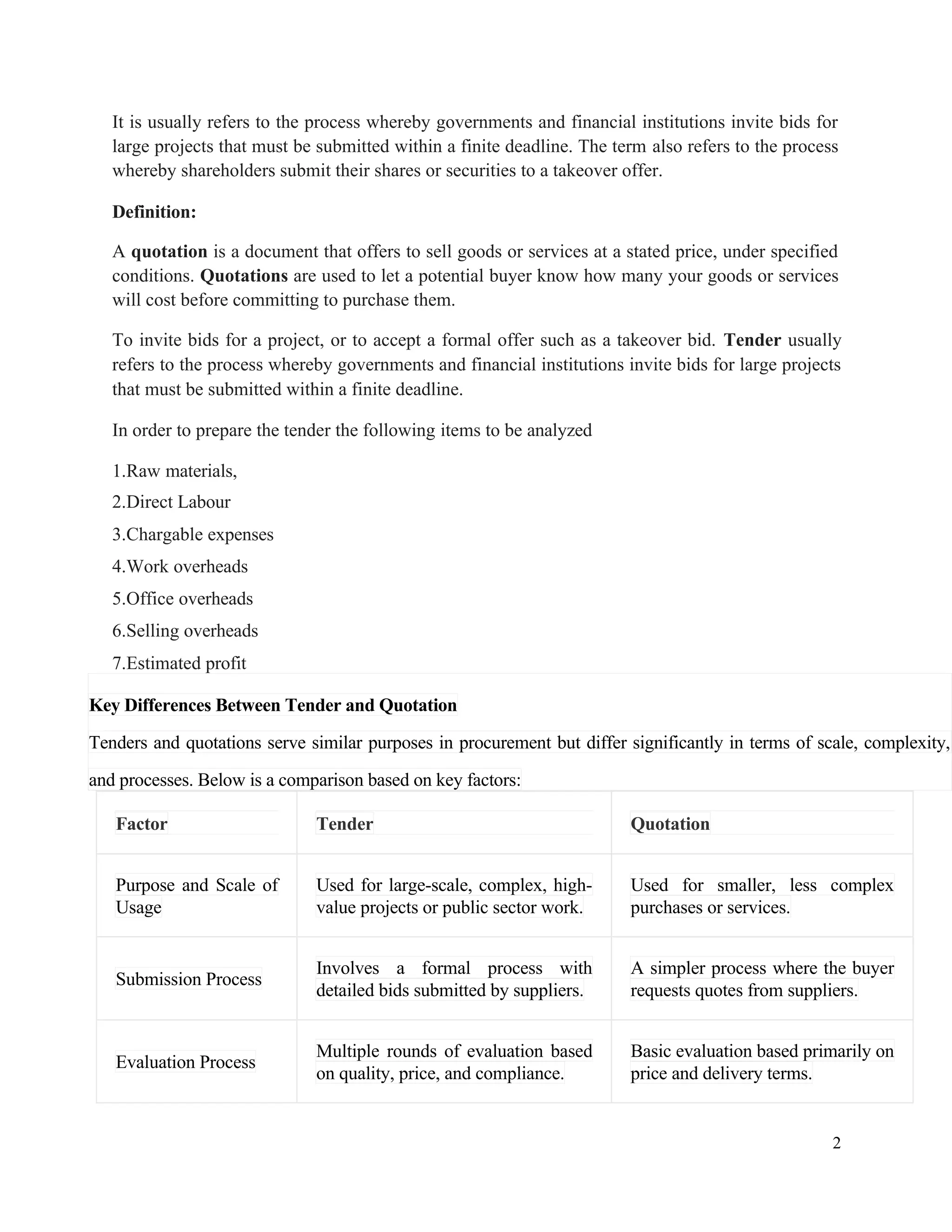 unit 2 cost accounting- Tender and Quotation & Reconciliation Statement ...