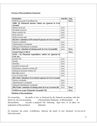 unit 2 cost accounting- Tender and Quotation & Reconciliation Statement ...