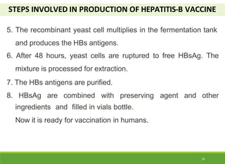 Unit 2(c) rDNA TECH INF-VACCINE-INSULINE.pptx