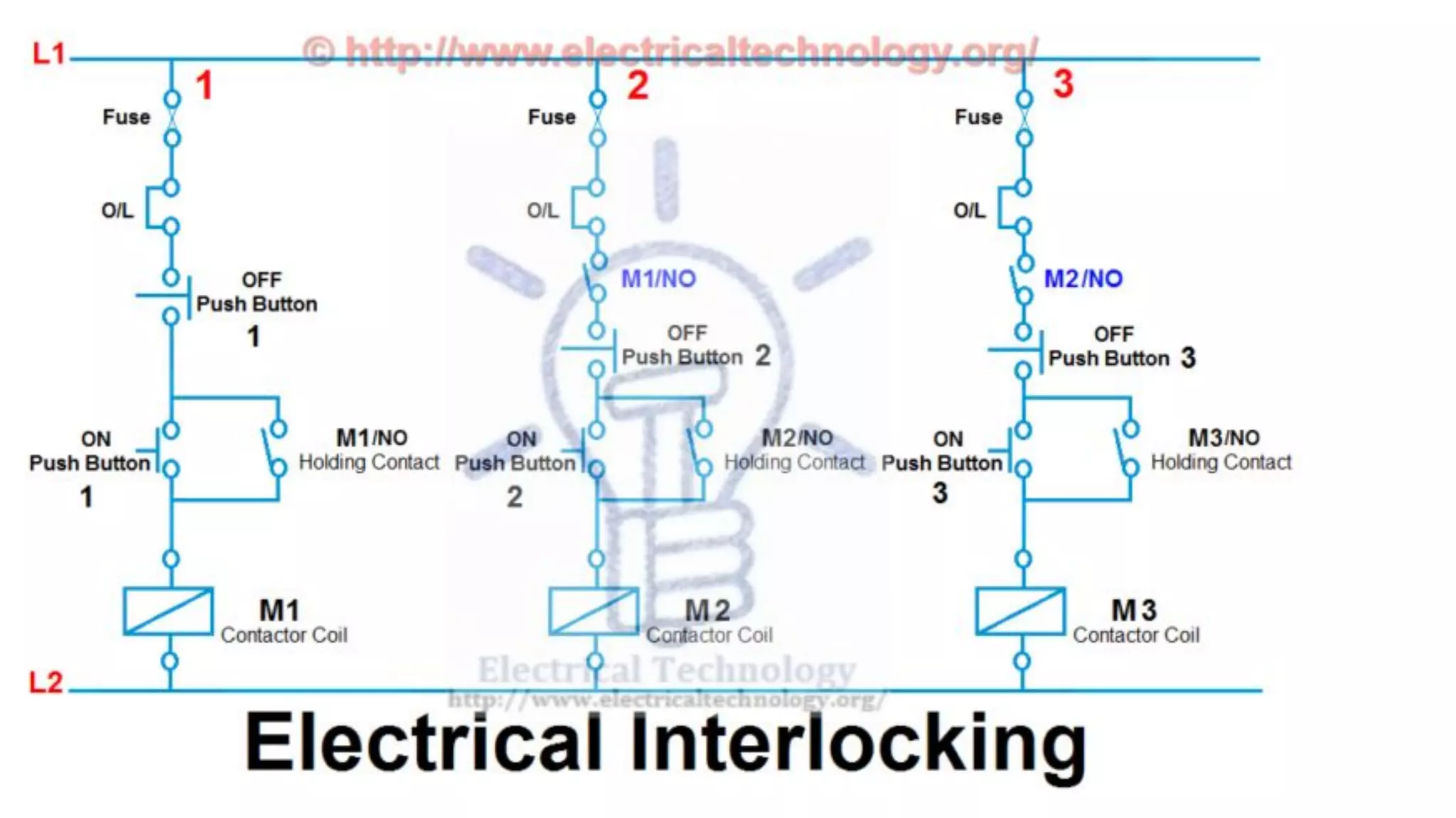Interlocking of motor | PDF