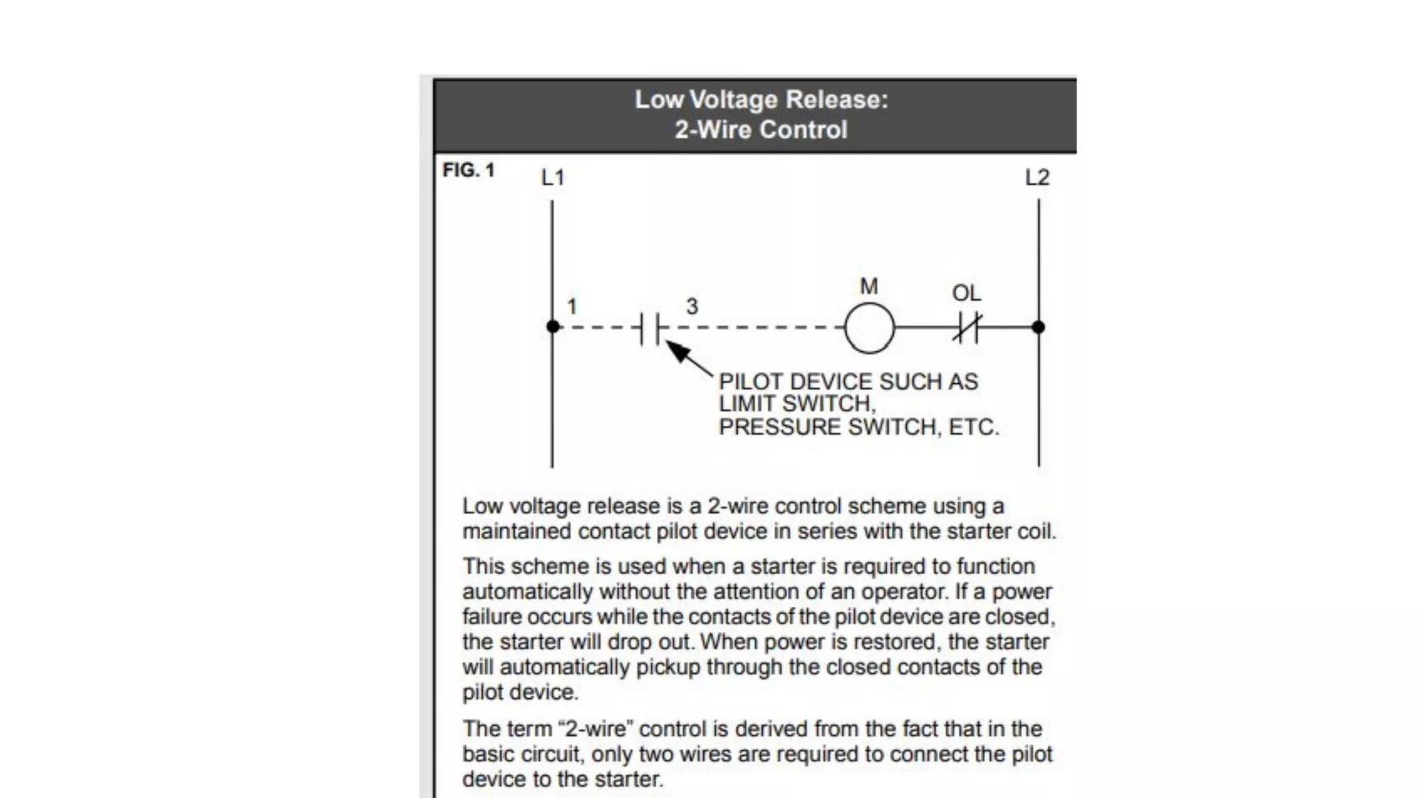 Interlocking of motor | PDF