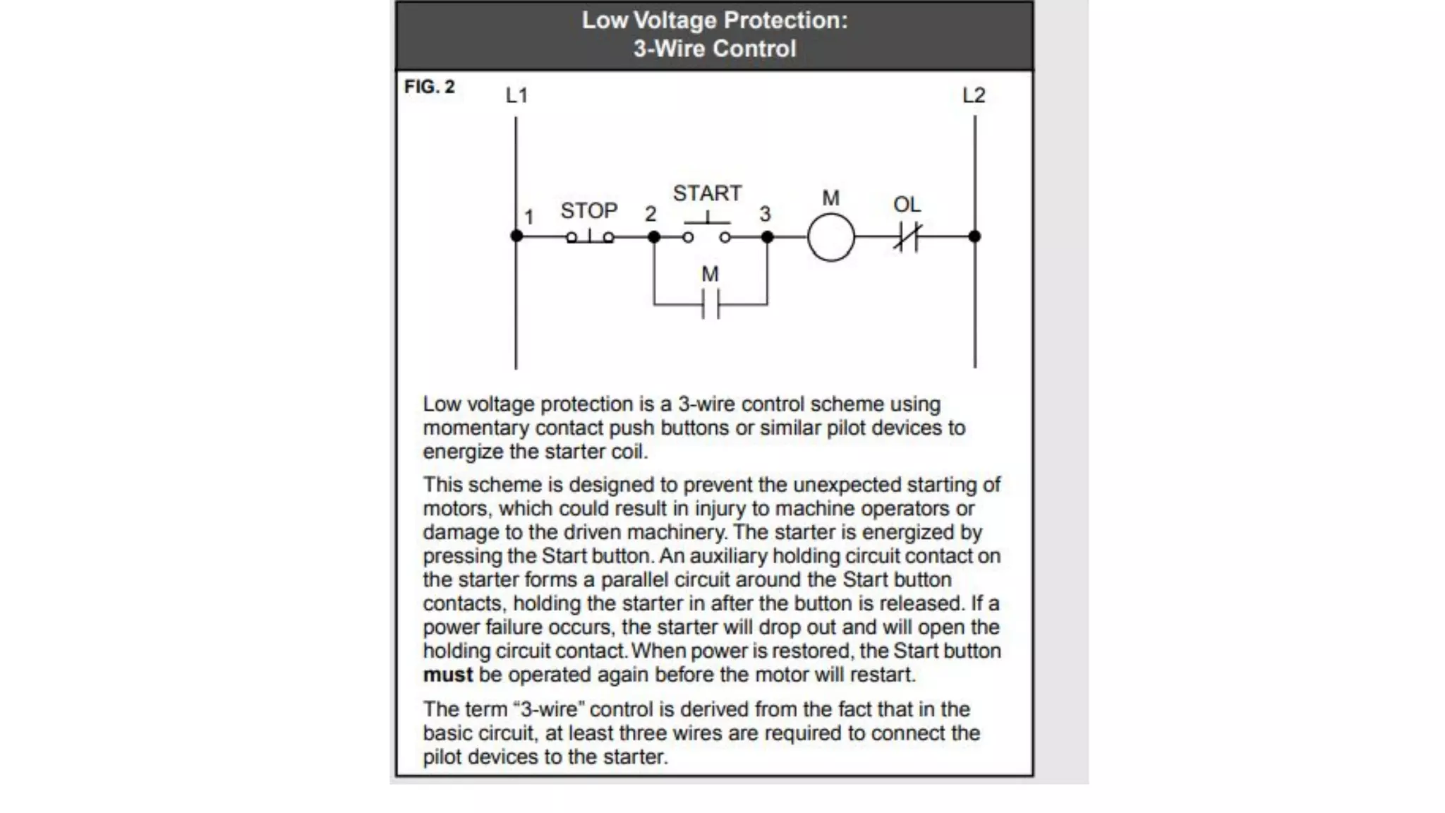 Interlocking of motor | PDF