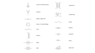 Interlocking of motor | PDF