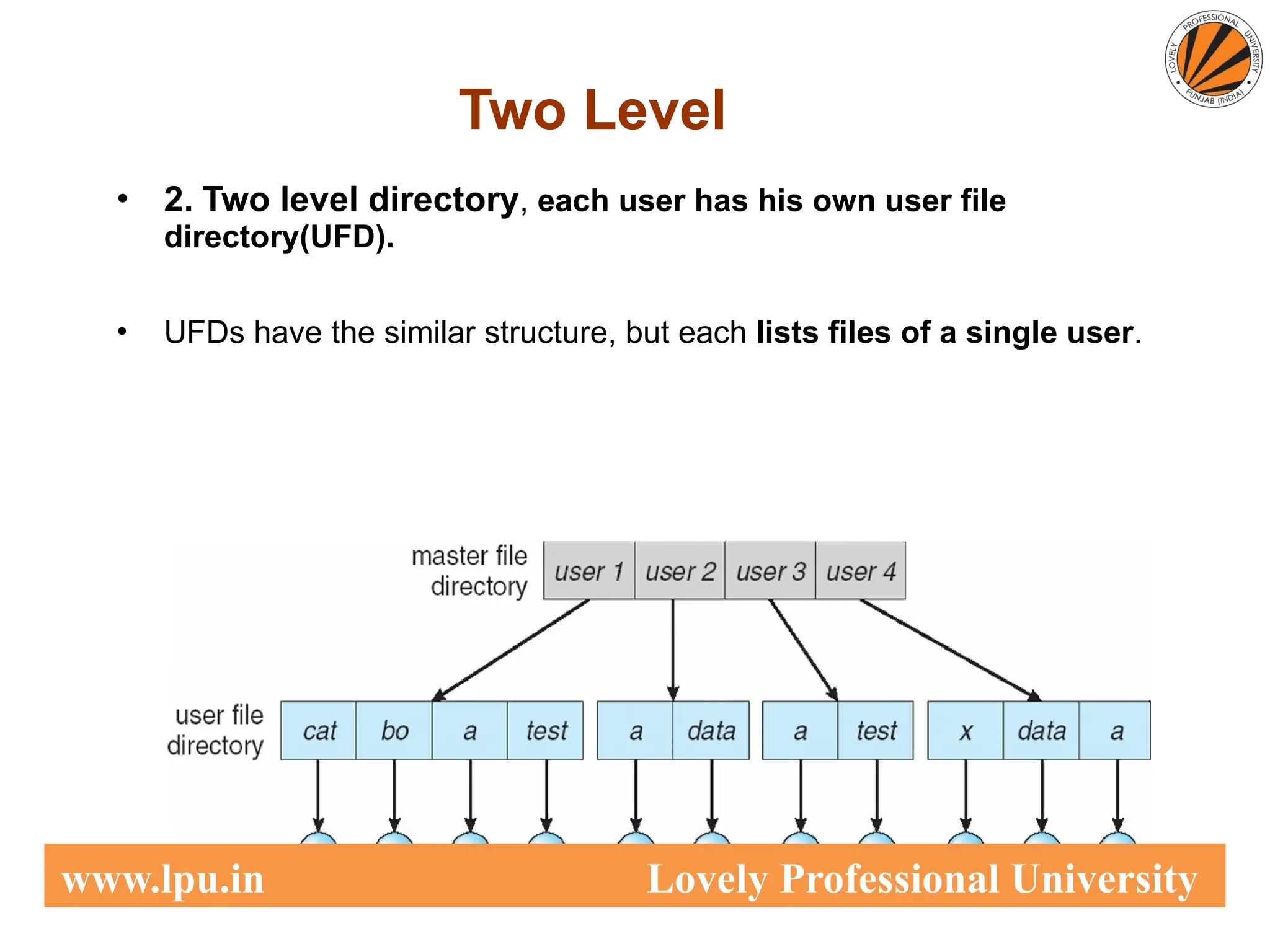 Unit_2_CSE111.pptx computer orientation project | PPT