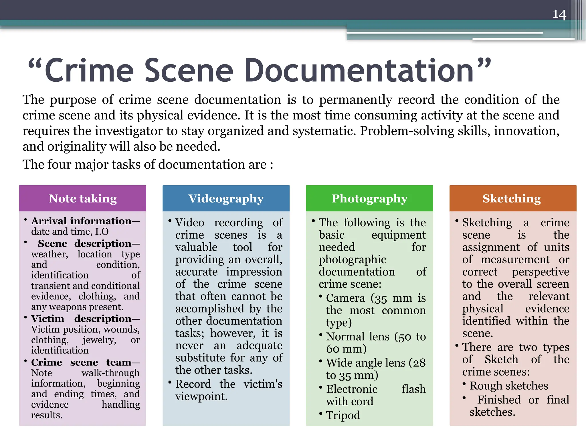 Unit 2 Crime scene management PPT.pptx