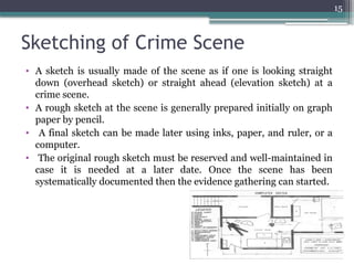 Unit 2 Crime scene management PPT.pptx