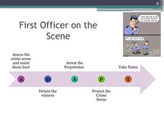 Unit 2 Crime scene management PPT.pptx