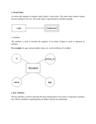 UNIT 2 DATABASE DESIGN 9.pdf ER DIAGRAMS | PDF | Databases | Computer Software and Applications
