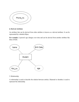 UNIT 2 DATABASE DESIGN 9.pdf ER DIAGRAMS | PDF | Databases | Computer Software and Applications